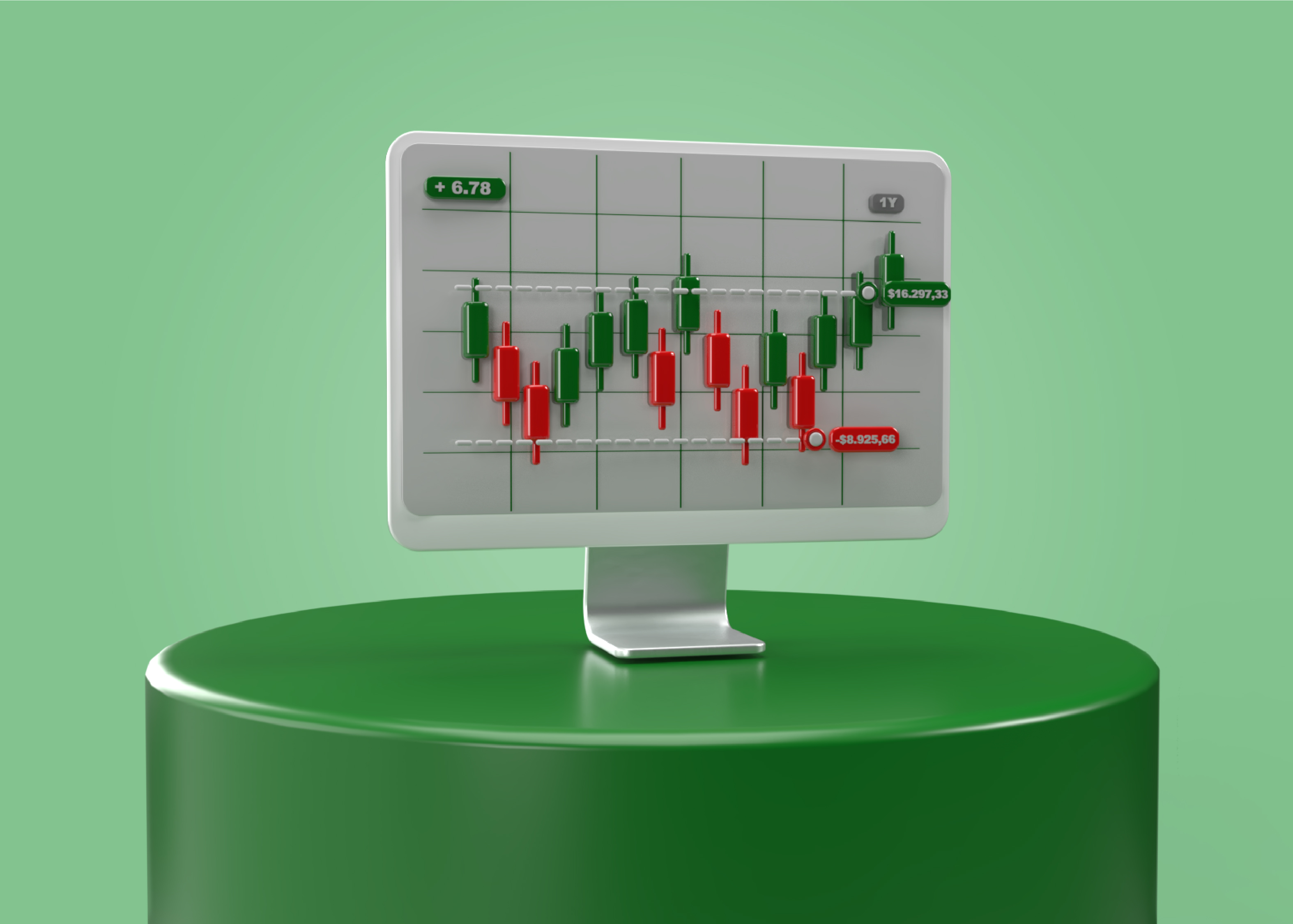 Bagaimana Harga Saham Bergerak? - iSaham Arena